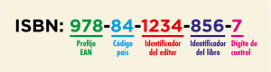 ¿Qué es el ISBN de un libro?. Consejos y recomendaciones.