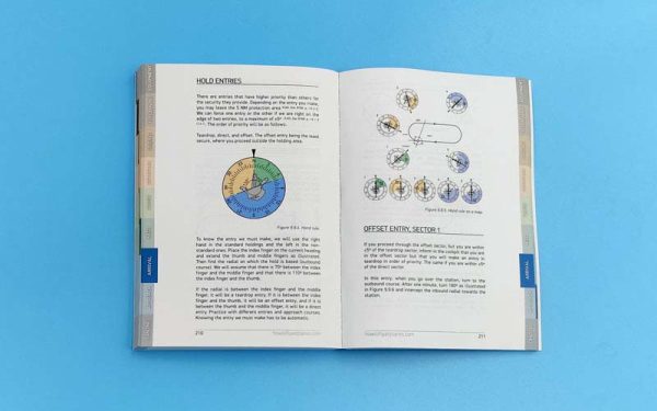 How to fly IFR, un completo libro para aprender a volar paso a paso